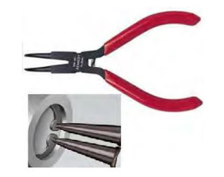 jenis-jenis tang dan fungsinya - PRODUKTIF TSM