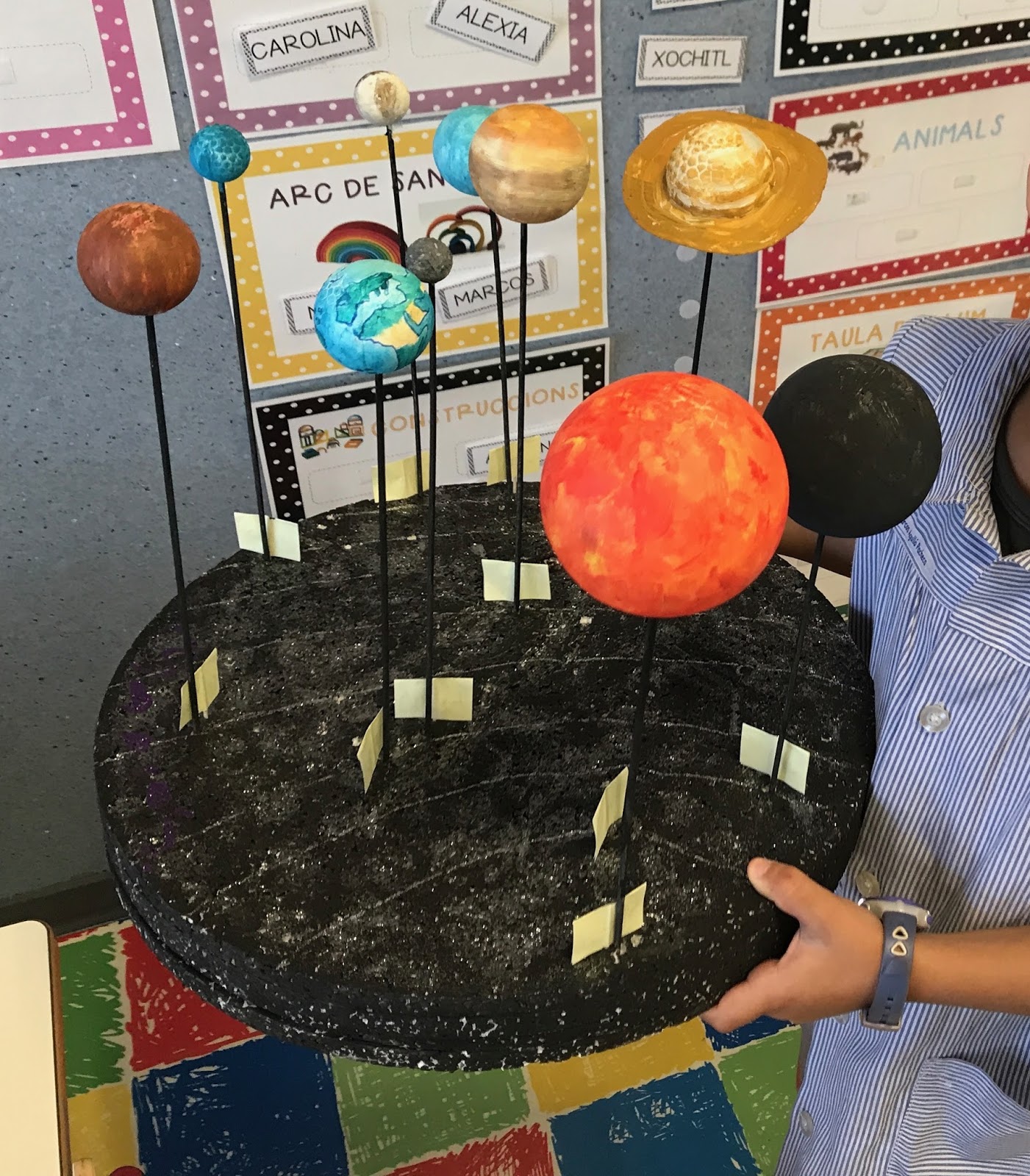 Proyecto "LOS PLANETAS" parte 1