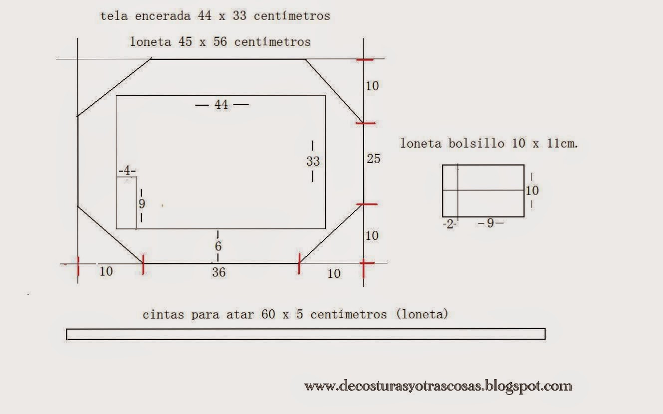 De costuras y otras cosas: ¿NOS VAMOS DE PIC-NIC?