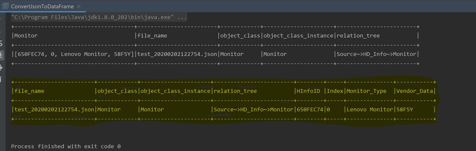 How to Convert Json data/String to DataFrame in Spark.