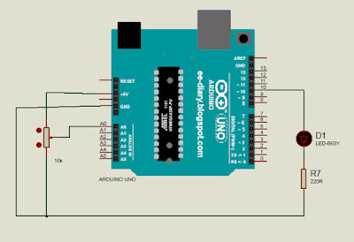 Analog Read and Processing - Programming Arduino using Matlab 3 | ee-diary