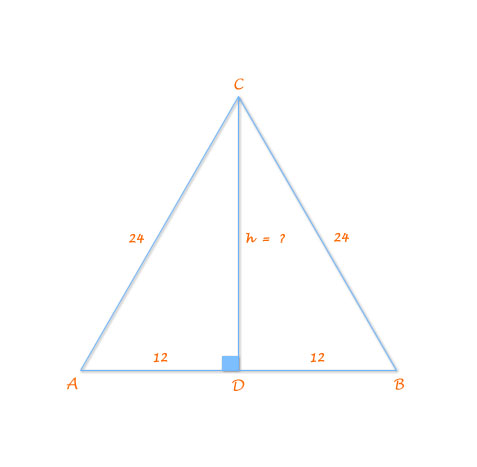 Tutor Partner: Pythagorean Theorem and Right Triangles