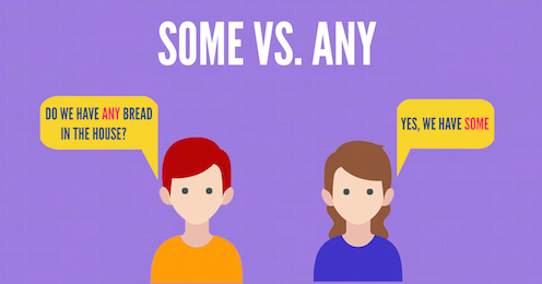 SOME VS ANY