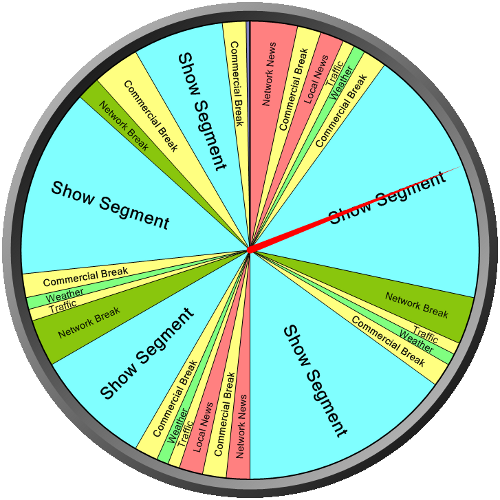 BCC » Tutorials : Active Clock (Frameless)