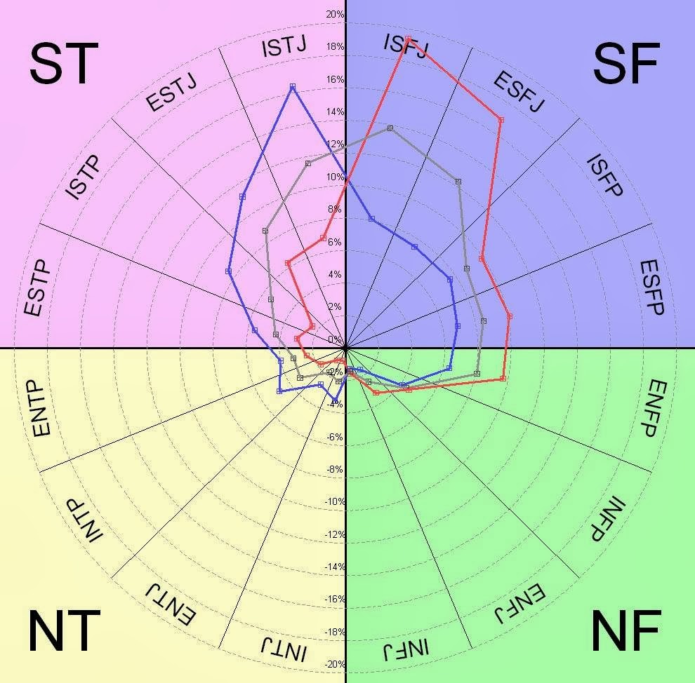Grafologie a Psychologie: 2013