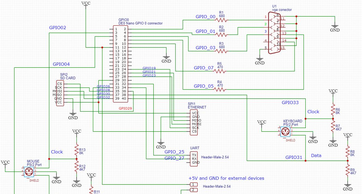 My Projects 32 Bit Fpga Based Computer