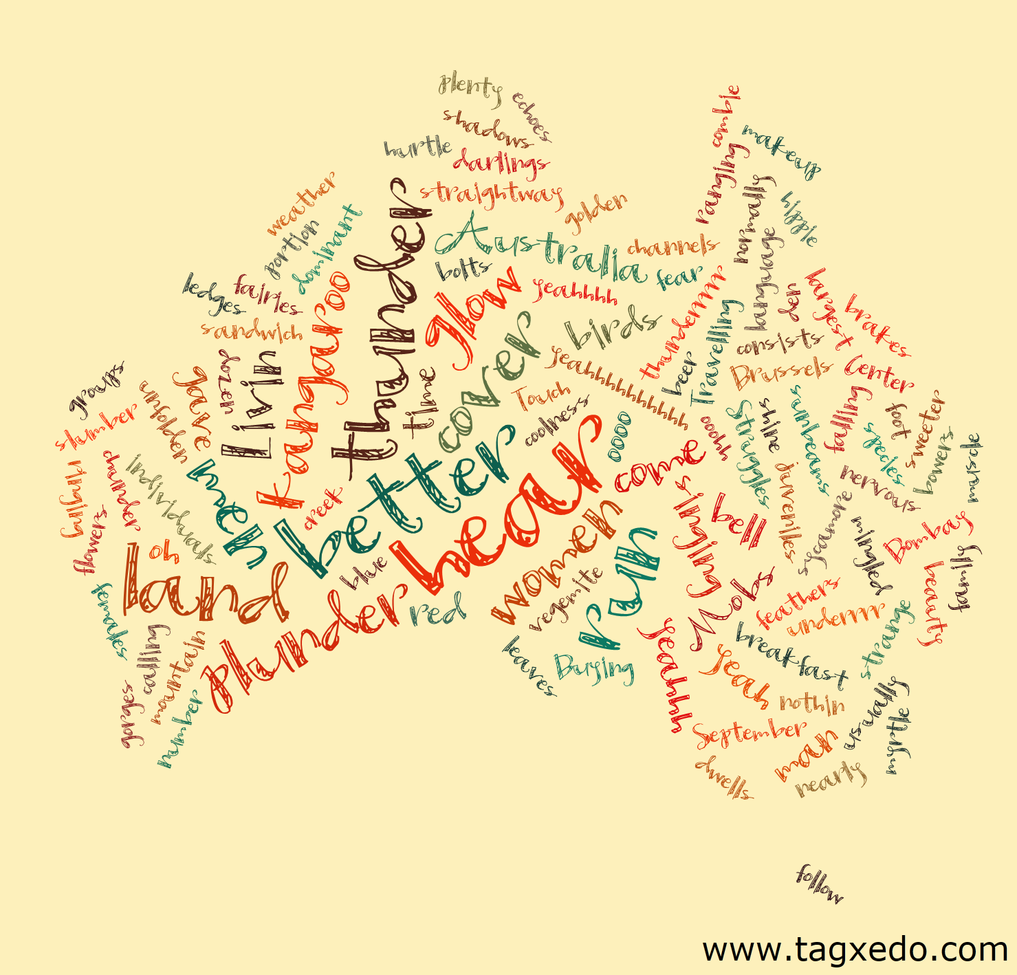 Little Tech Talk: Tagxedo