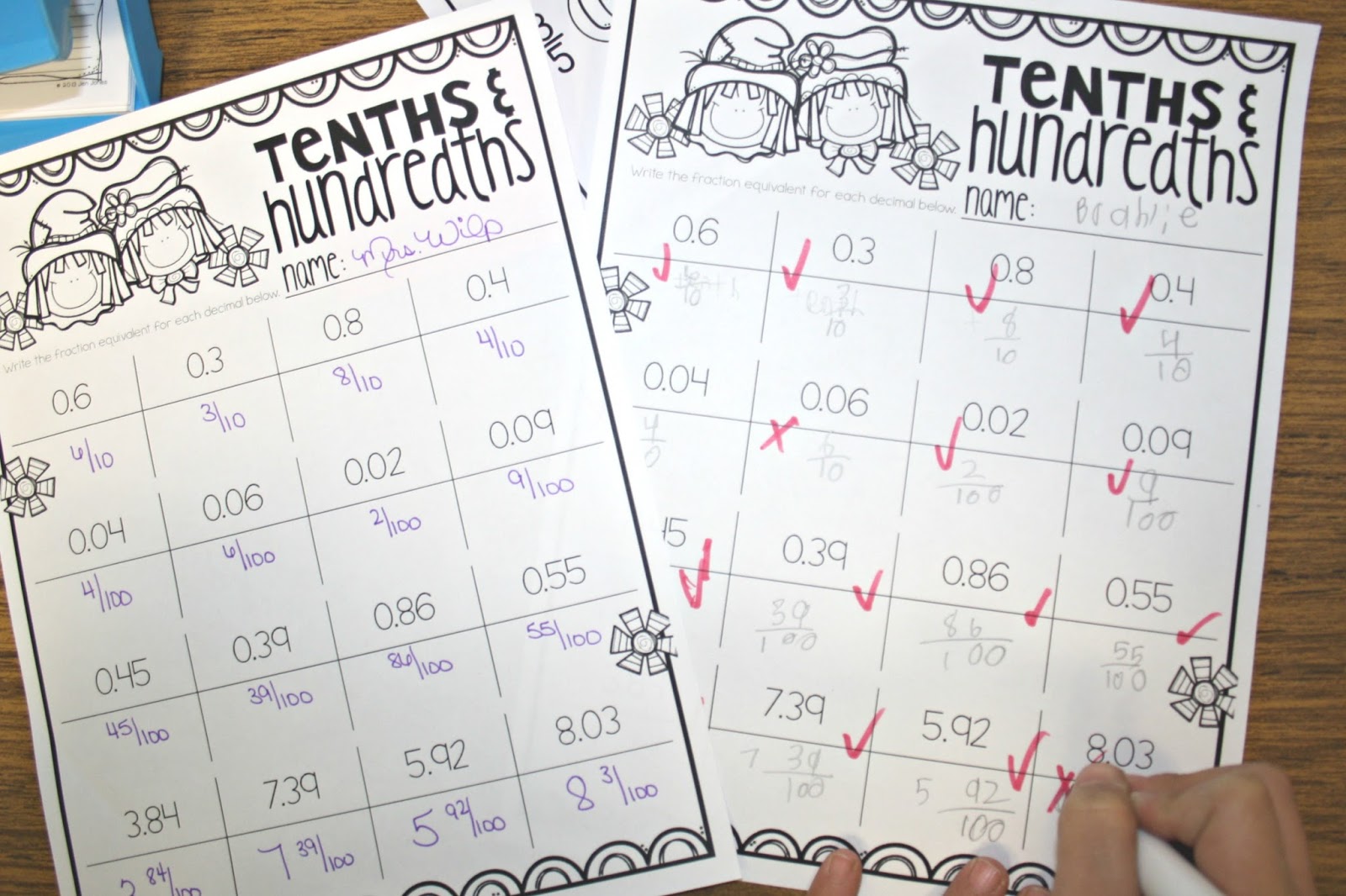 Checking Station: An Essential Component for Centers - The Primary Gal