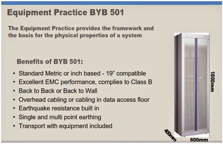 The future of Mobile Telecom in 6G Era: Ericsson's plan to improvise ...