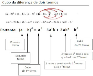 Matemática Aplicada: Maio 2020