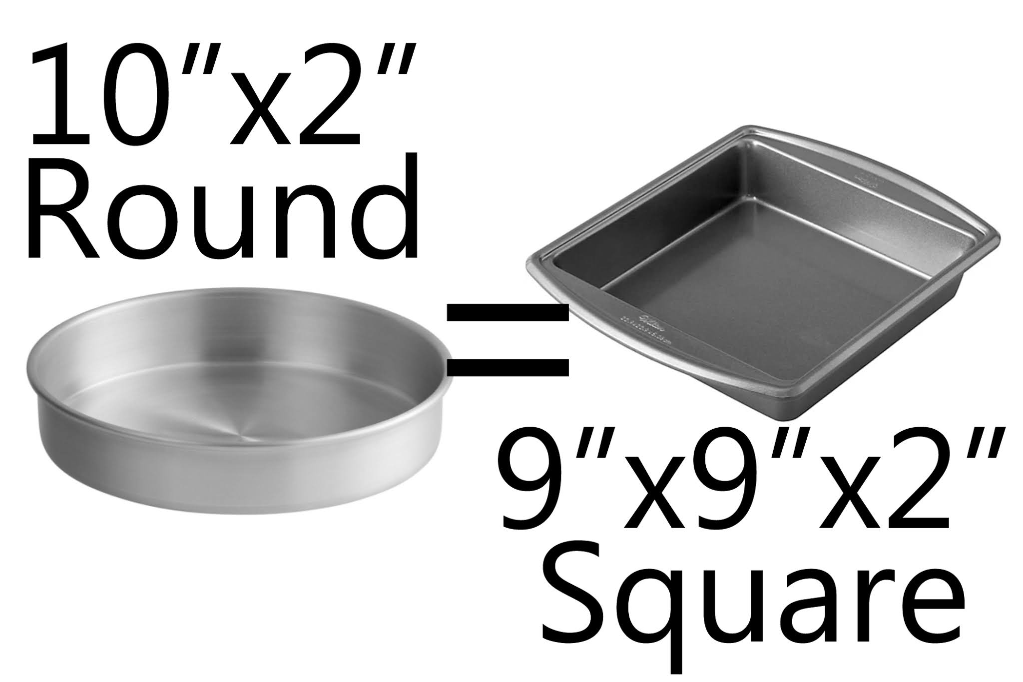 Baking Pan Substitutions