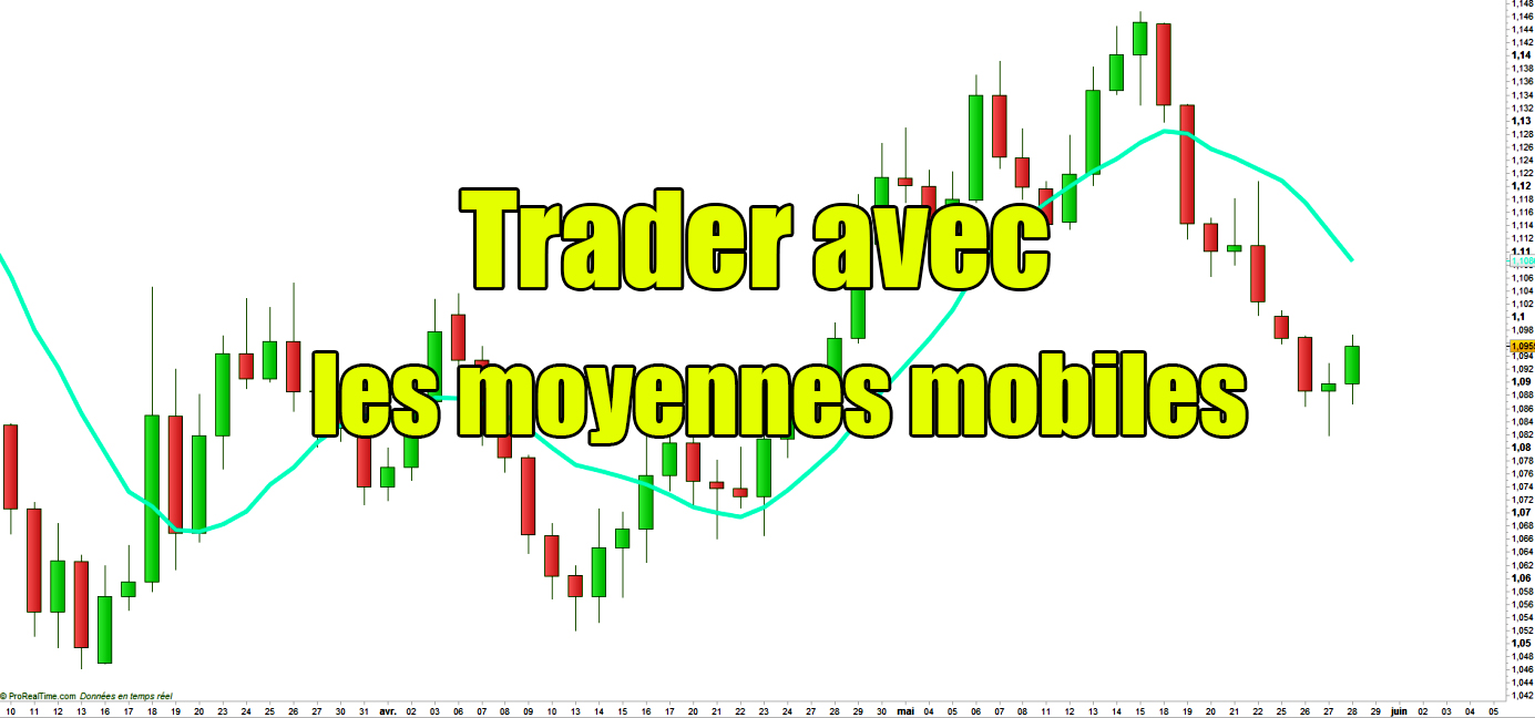 Comment utilisés les Moyennes Mobiles ? - Cours Trading