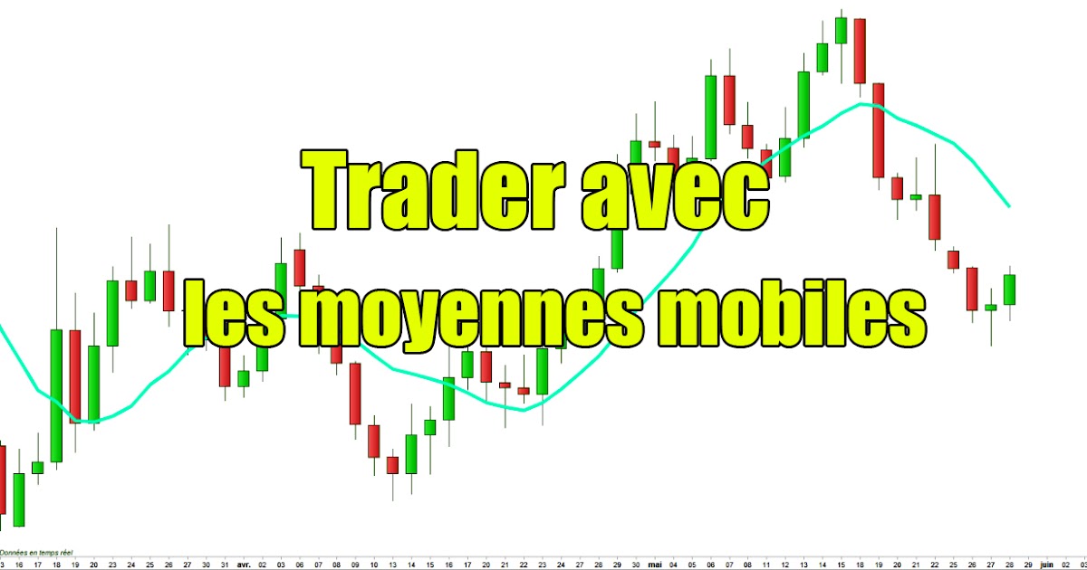 Comment utilisés les Moyennes Mobiles ? - Cours Trading