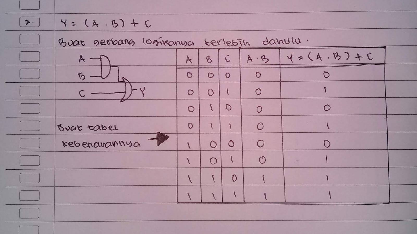 Gerbang Logika Pengertian, Jenis - Jenisnya dan Contoh Soal Gerbang Logika Pengertian, Jenis - Jenisnya dan Contoh Soal