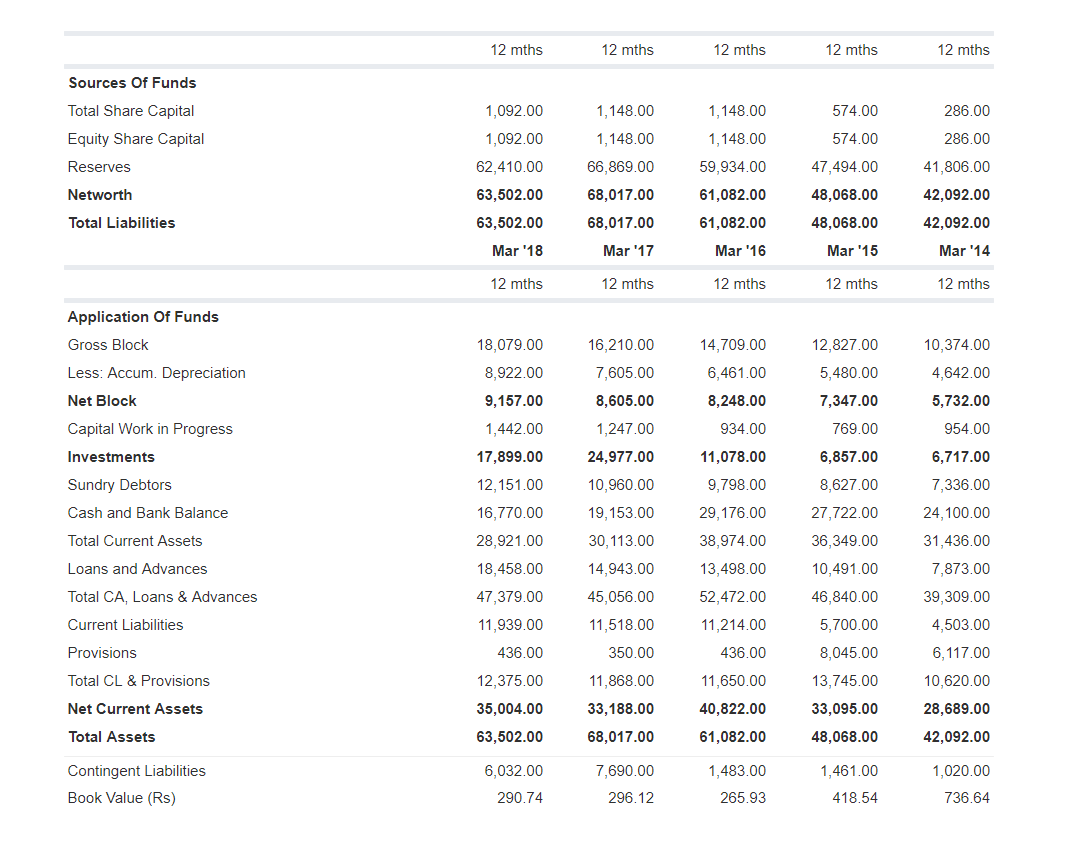 Infosys: Navigate Your Next