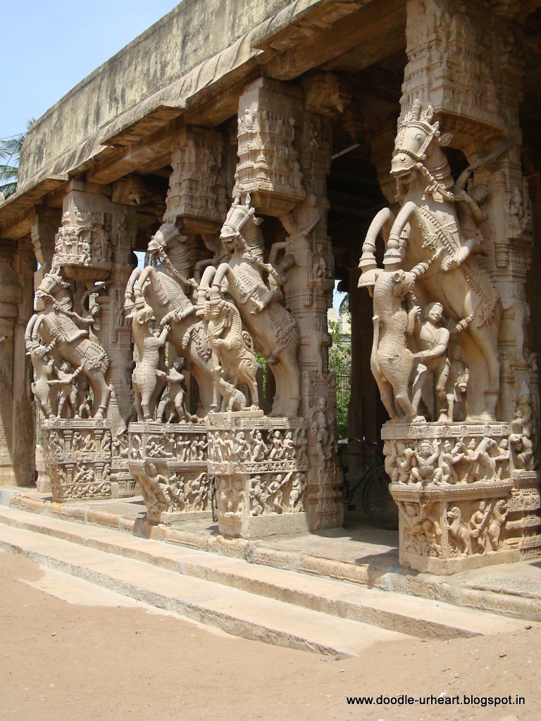 DOODLE@BLOG: Sri Rangam Temple - From my eyes