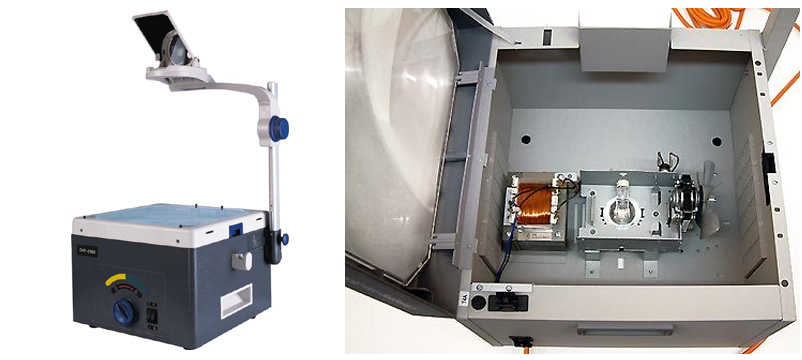 OHP - Overhead Projector | my-Cikgu