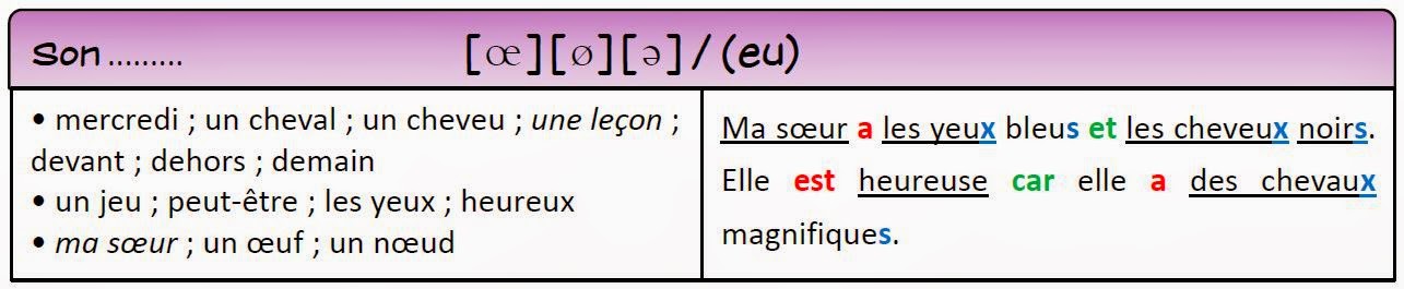 ISA FRENCH 2: octobre 2014