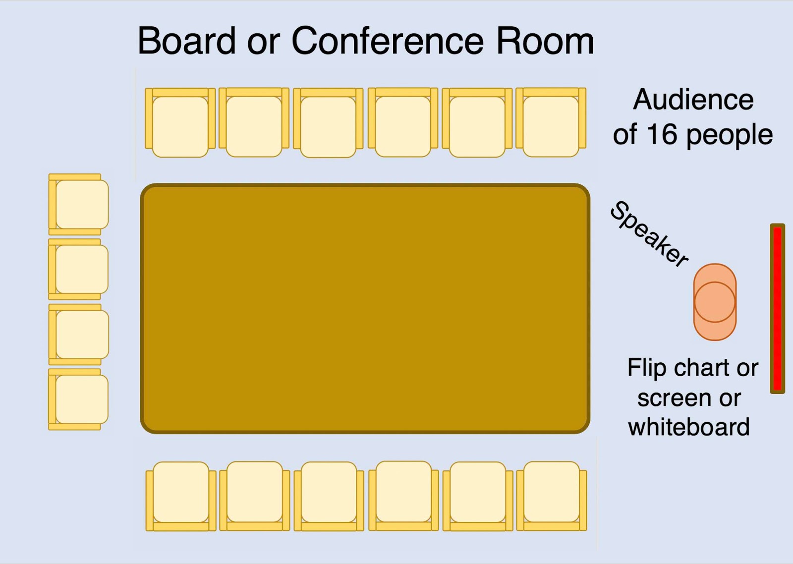 Joyful Public Speaking (from fear to joy): Impact of audience size on ...