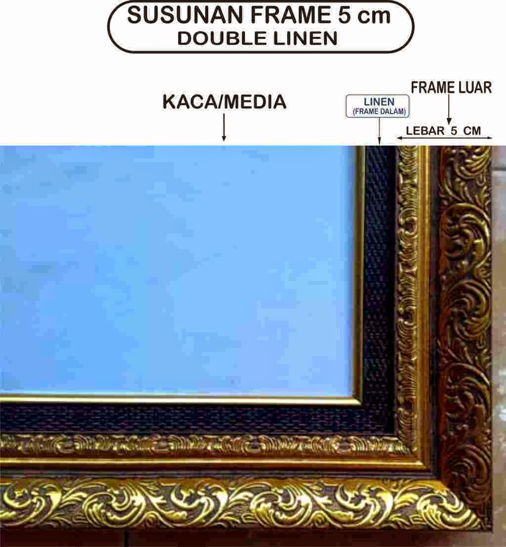GROSIR PIGURA DAN KALIGRAFI: BELAJAR DASAR PIGURA