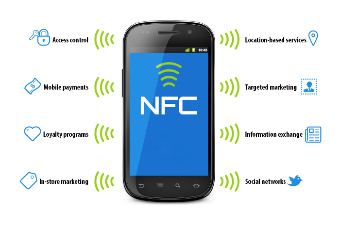 NFC en su Smartphone