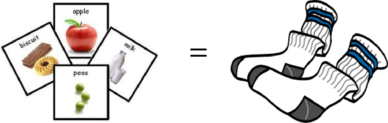 Learning As We Go: A Homeschooler's Christmas Gifts