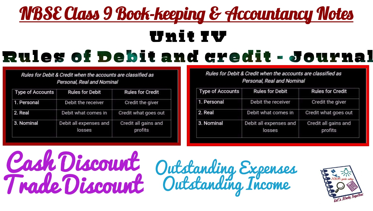 Class 10 Book Keeping Accountancy Unit IV Rules Of Debit And class-10-book-keeping-accountancy-unit-iv-rules-of-debit-and