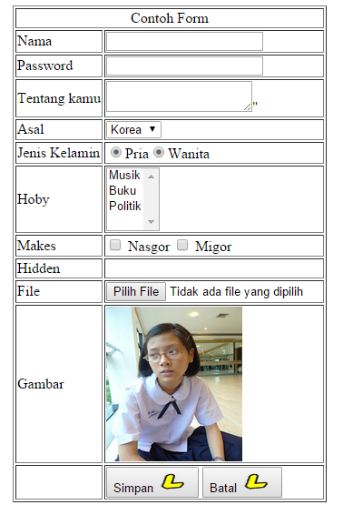 Belajar Membuat Tampilan Form HTML Untuk Pemula, Yuk Belajar Dari Dasar ...