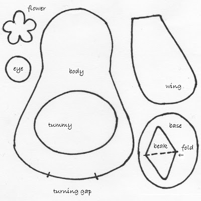 Ready for the next free pattern? - Lucykate Crafts