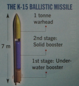 Twenty22-India on the move: K-15 Missile test