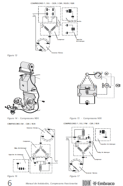Manual Embraco de instalación de compresores