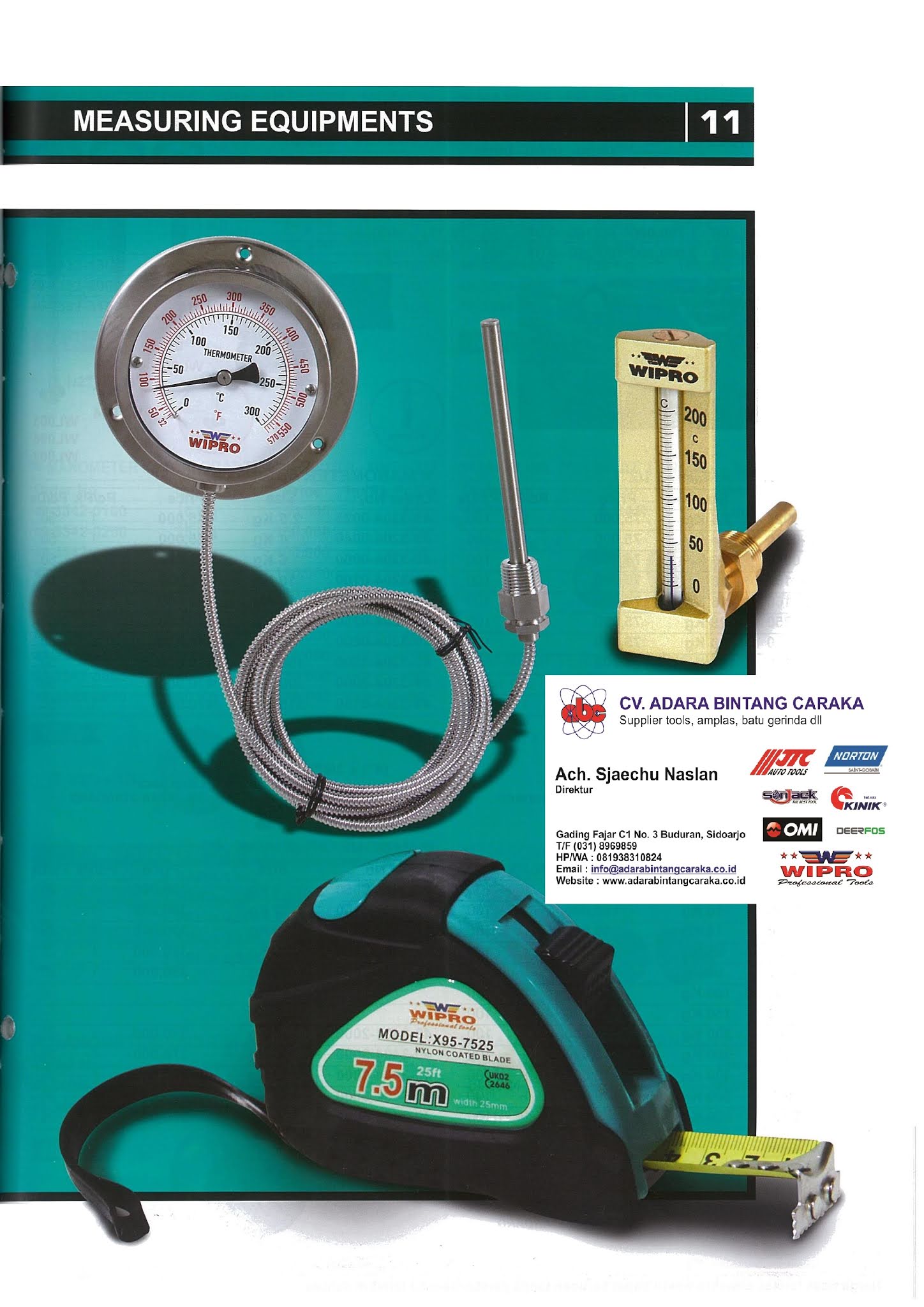 Wipro Measuring Equipment