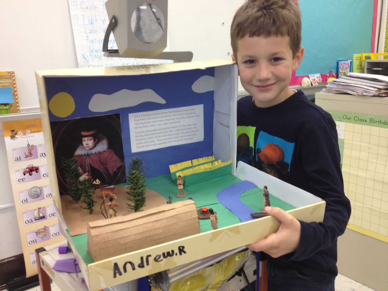 Mrs. Cox's Class: Native American Dioramas