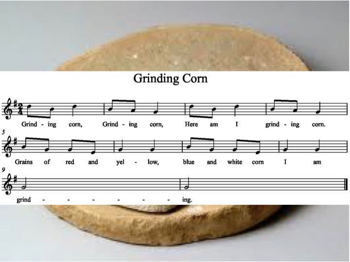 Grinding Corn - Music a la Abbott - Amy Abbott - Kodály Inspired Blog ...