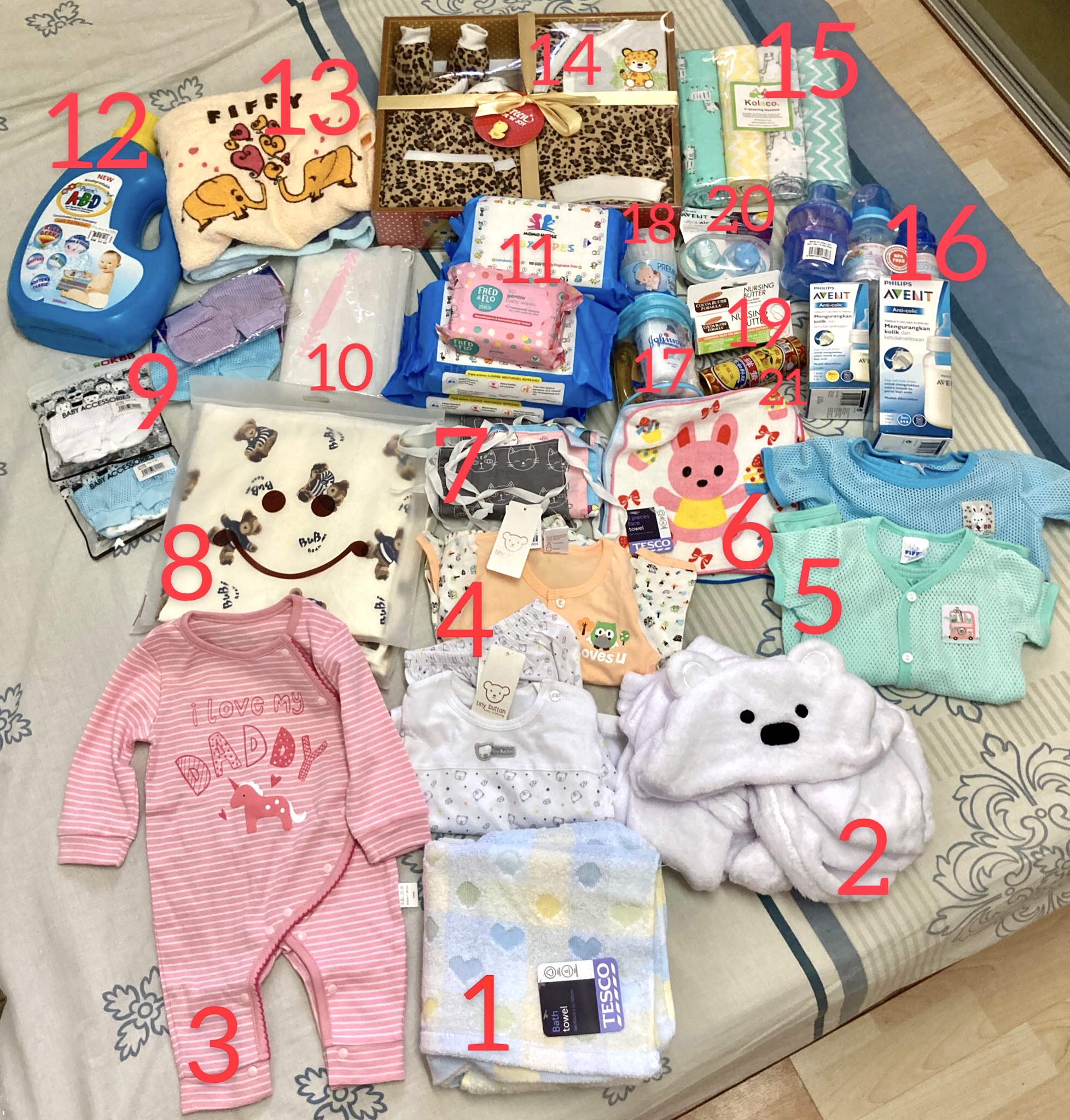 Senarai Kelengkapan Bayi Sebelum Bersalin Di Hospital | cik sukα taip