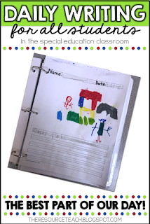 The Resource Teacher: Independent Writing Ideas