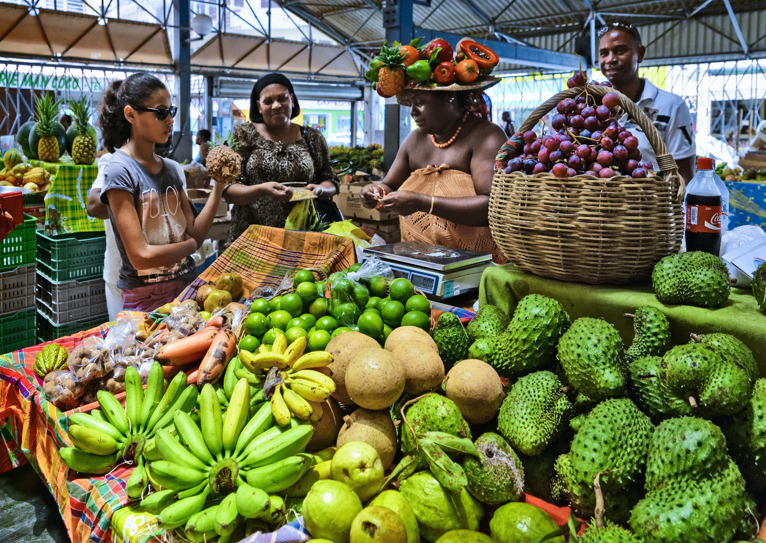 Les Fruits Et Lgumes Az Martinique