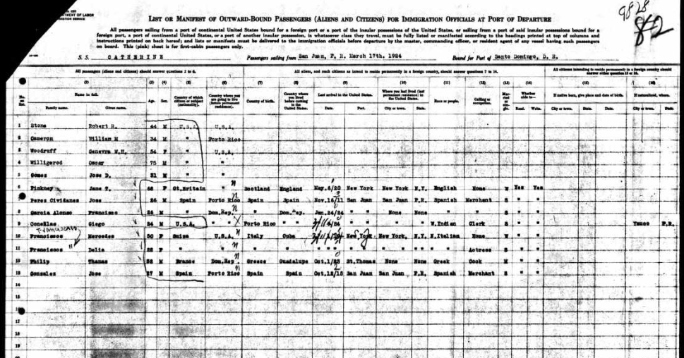 27,236 Born in Greece/Turkey - U.S., DEPARTING Passenger and Crew Lists ...