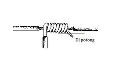 BERBAGAI HAL TENTANG LISTRIK: BERBAGAI JENIS DAN TEKNIK SAMBUNGAN KABEL ...