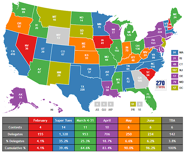 MOAM: Politics: State Polling Averages