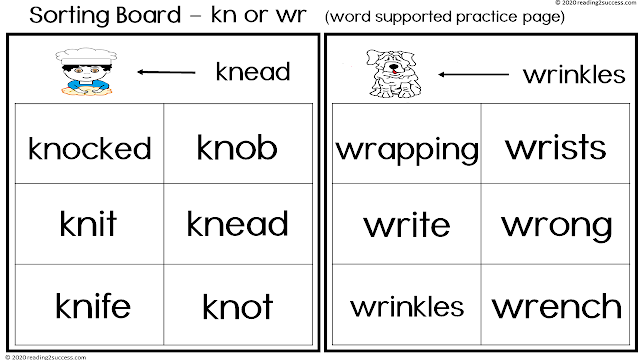 Reading2success: Silent first letters /k/ in kn and /w/ in wr