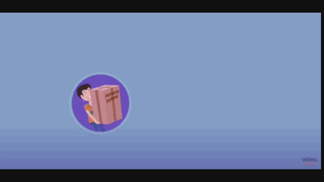 FATIGUE ASSESSMENT SCALE: An Incredibly Easy Tool That Works