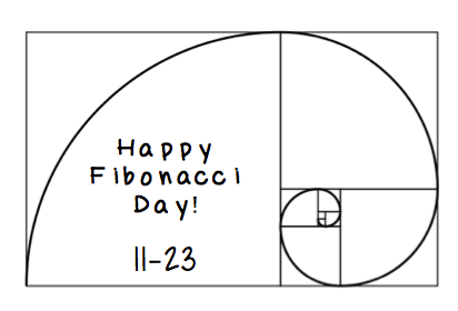Il Fibonacci Day!