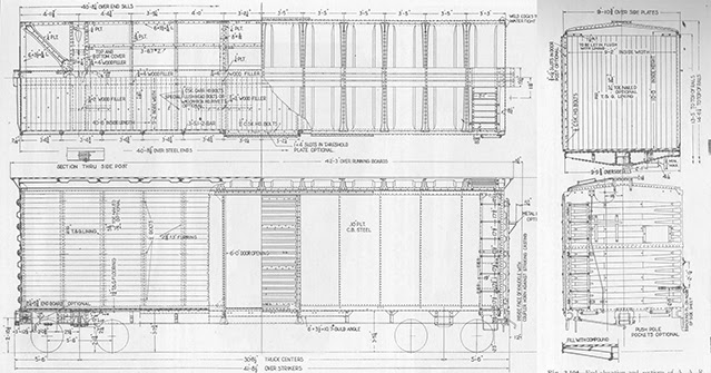 Trainz Content Creation By Whitepass: Every thing you need to know ...
