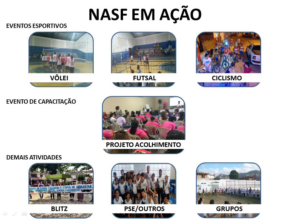 NASF: Grupo de hipertensos e diabéticos. (ESF Iratinga - Itapajé-Ce)