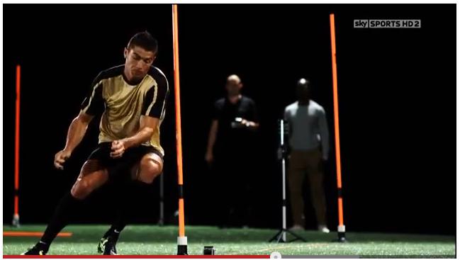 Horancoaching How To Change Direction Like Christiano Ronaldo Horancoaching How To Change Direction Like Christiano Ronaldo