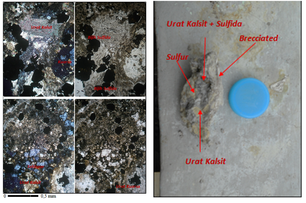 Studi Kontrol Struktur Geologi Terhadap Alterasi Dan Mineralisasi ...