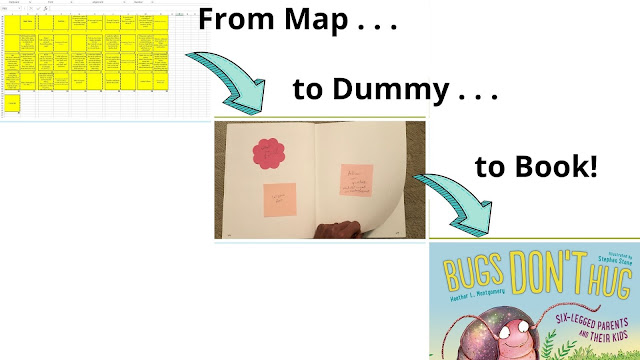 Nonfiction Fest: A Dummy’s Guide to Book Dummies