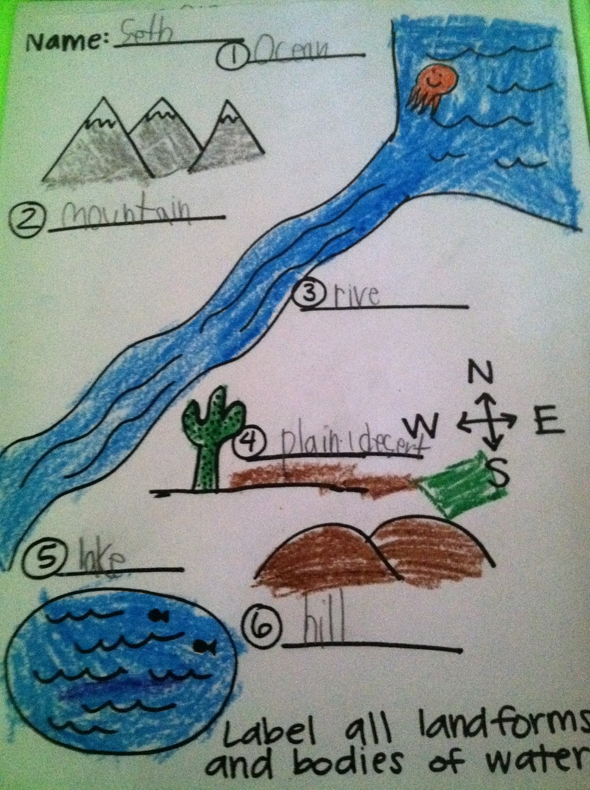 Adventures of First Grade: more Kevin Henkes and Landforms