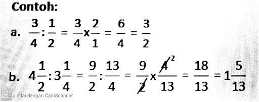 Materi Hafalan TPS : Pecahan & Persen - Gudang Ilmu